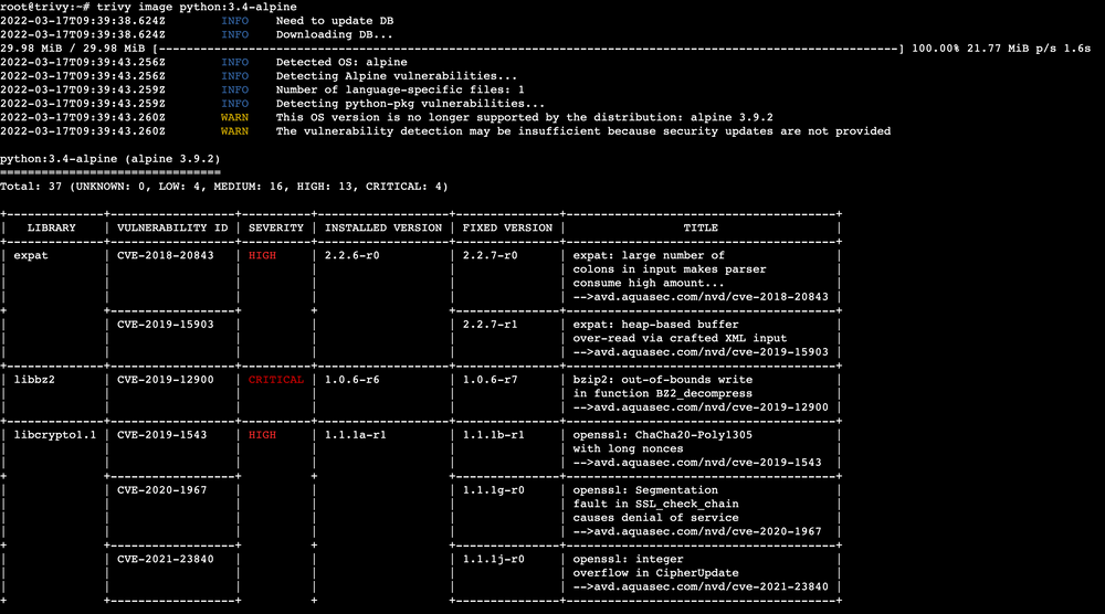 Container Vulnerability Scanning with Trivy Container Vulnerability Scanning with Trivy