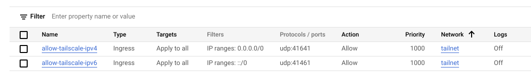 How to Set up a Secure Private Network with Tailscale