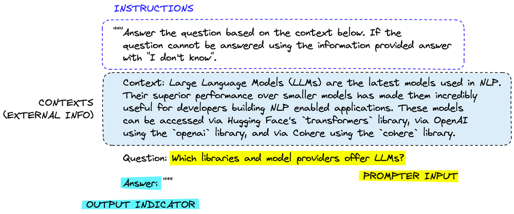 LangChain Decoded: Part 3 - Prompts