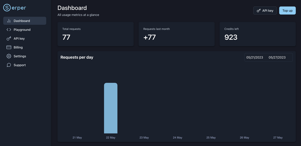 Summarize Google News Results with LangChain and Serper API