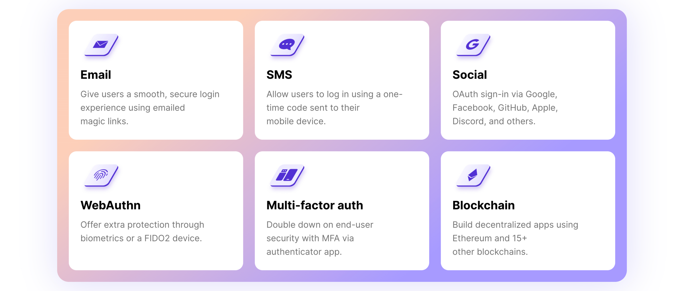 Passwordless Login with Magic Links