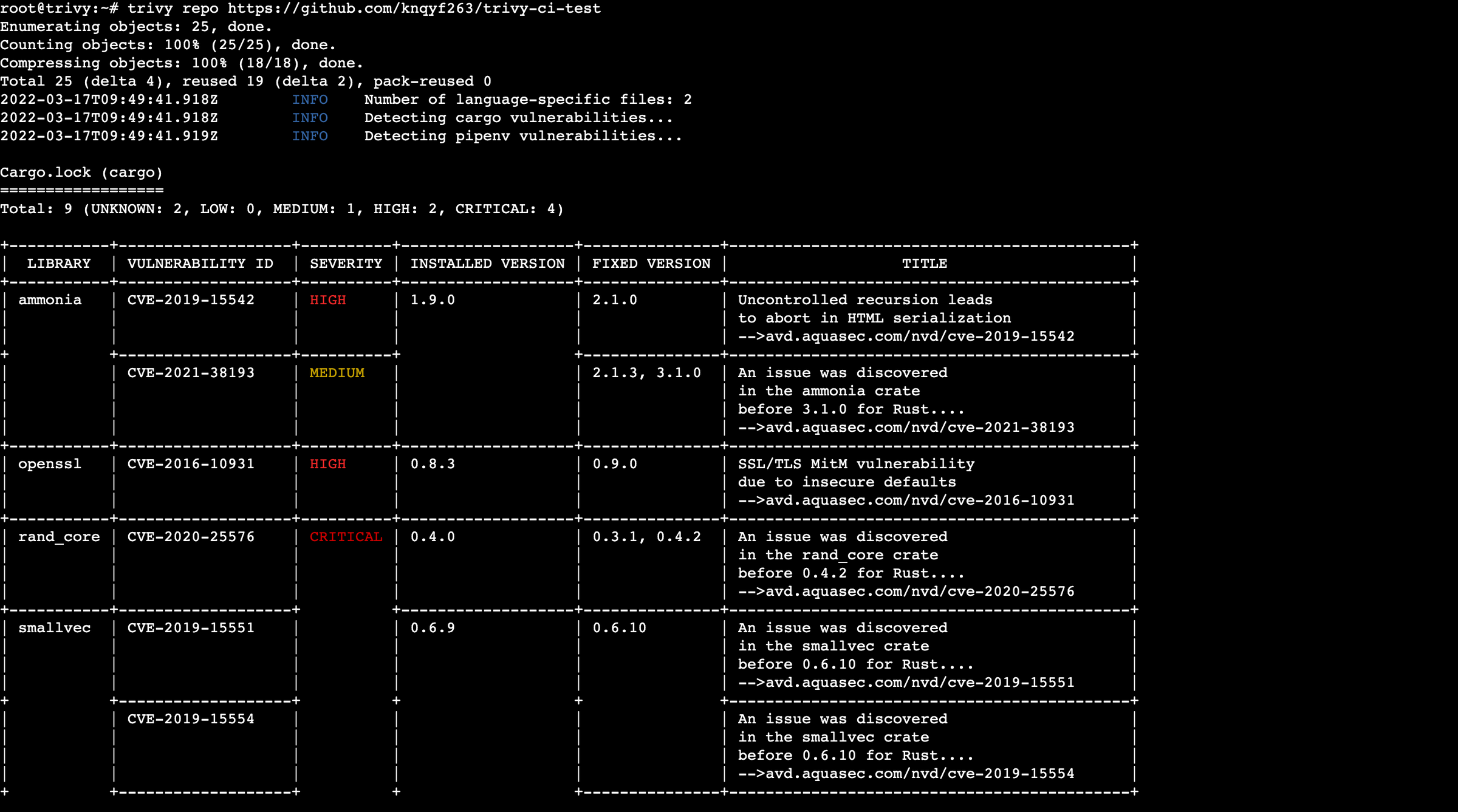 Container Vulnerability Scanning with Trivy Container Vulnerability Scanning with Trivy