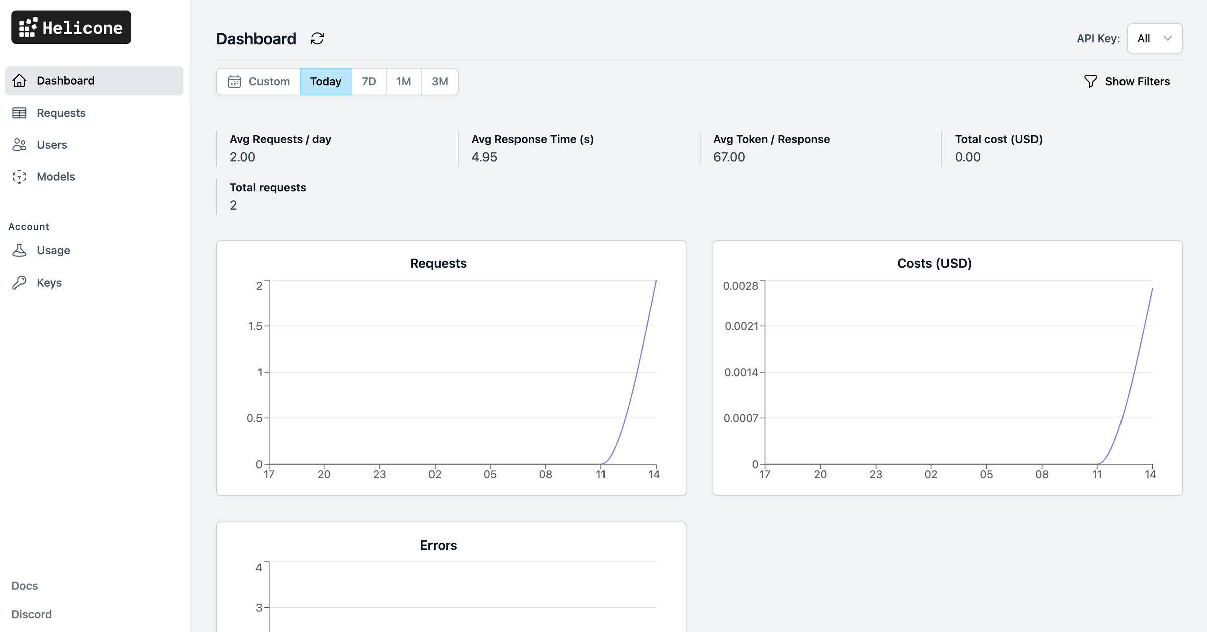 Open-Source LLM Observability with Helicone Open-Source LLM Observability with Helicone