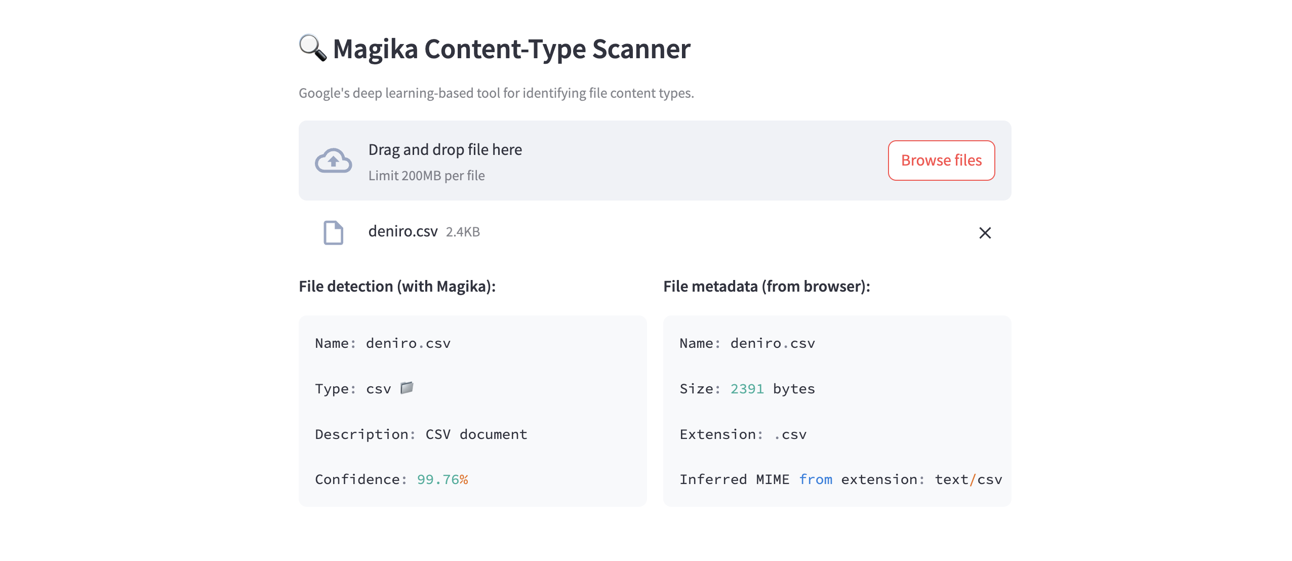 Magika: Enhancing File Content Type Detection through Deep Learning