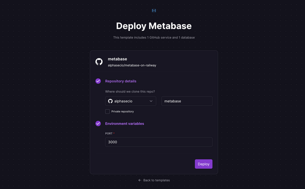 Open-Source Business Intelligence with Metabase
