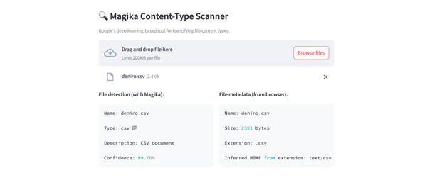 Magika: Enhancing File Content Type Detection through Deep Learning